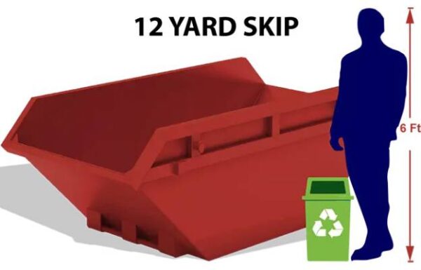 12 Yard Skip Hire Medway | Book Large Skip for Bulky Waste
