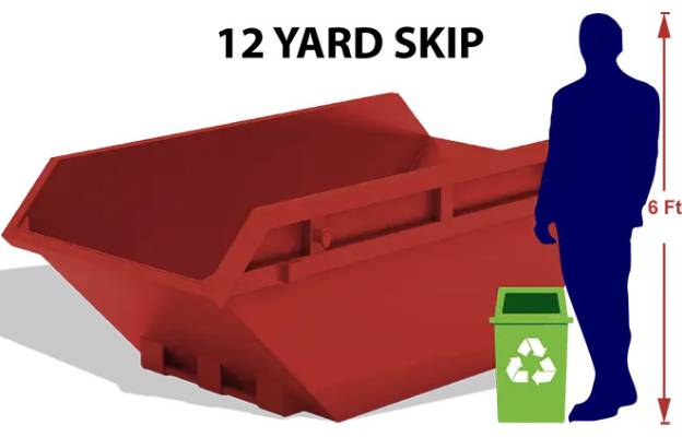 12 Yard Skip Hire | Large House & Shop Clearance Skip